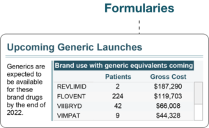 PharmaLogic® | Medication Data Analytics Platform -Remedy