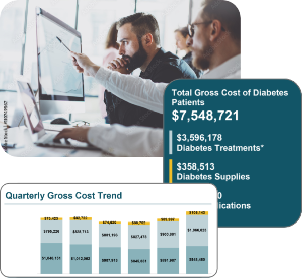 PharmaLogic® | Medication Data Analytics Platform -Remedy