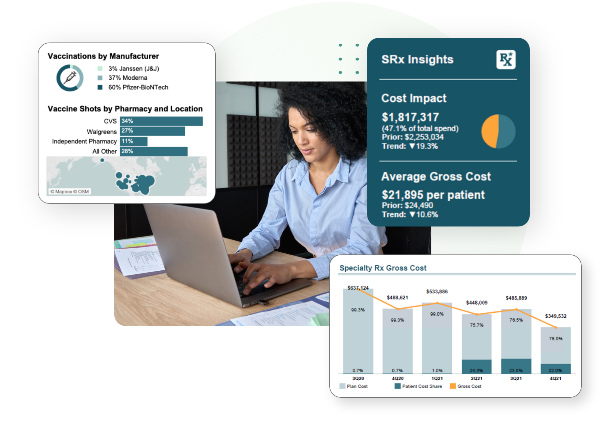 About | Meet Your Pharmacy Benefits Advocate -Remedy