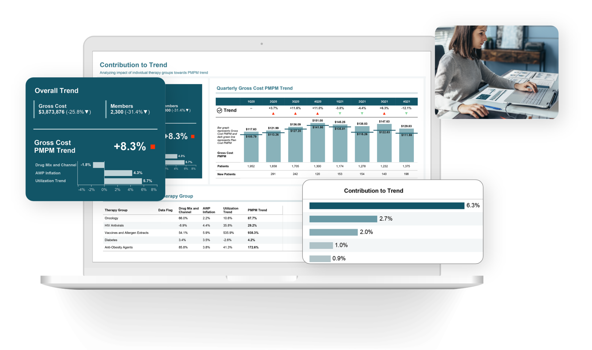 Remedy Analytics | Pharmacy Benefit Strategy